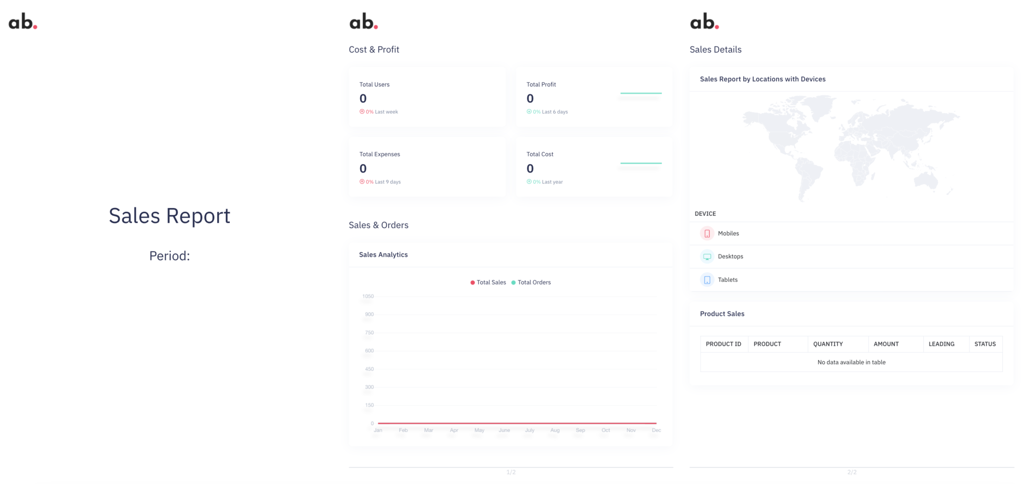 Generating Stunning Pdf Reports With Aws And Python
